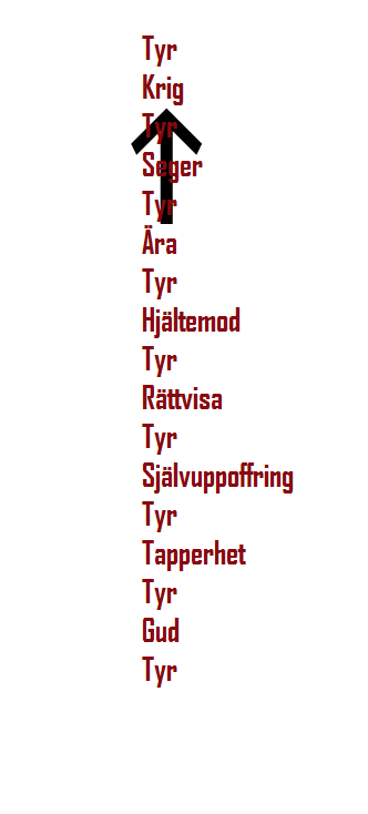 Tapperhet Dikt